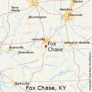 Fox Chase, KY
