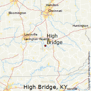 Climate in High Bridge, Kentucky
