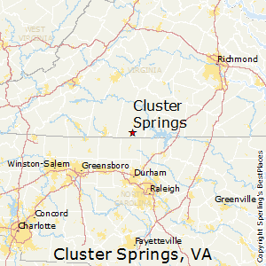 Climate in Cluster Springs, VA
