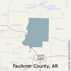 Faulkner County, Arkansas Climate