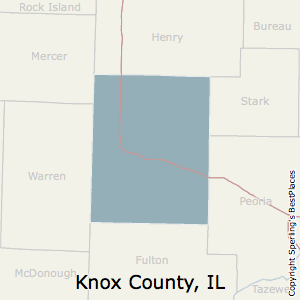 Knox County, IL