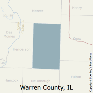 Warren County, IL