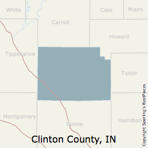 Clinton County, IN