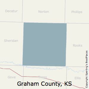 Graham County, KS