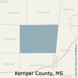 Kemper County, MS