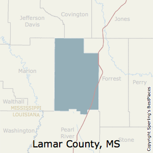Lamar County, Mississippi Climate
