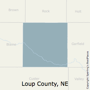 Loup County, Nebraska Housing