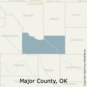 Major County, OK