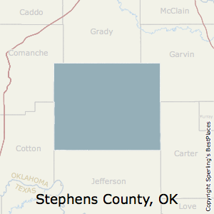 Stephens County, OK