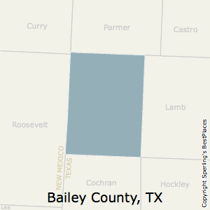 Bailey County, TX