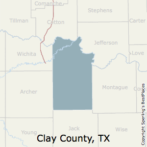 Clay County, TX