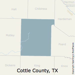 Cottle County, TX