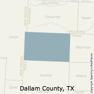 Dallam County, TX