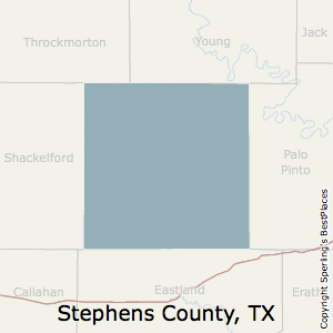 Stephens County, TX