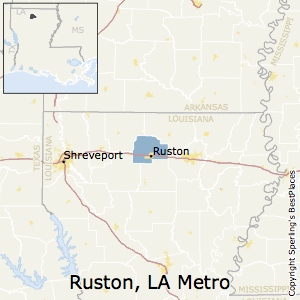 Best Ruston