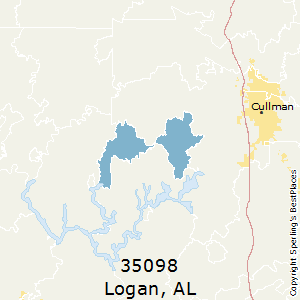Logan (zip 35098), AL