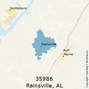 Rainsville (zip 35986), AL