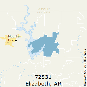 Elizabeth (zip 72531), AR