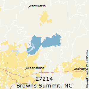 Browns Summit (zip 27214), NC