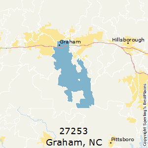 Graham (zip 27253), NC