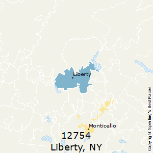 Liberty (zip 12754), NY