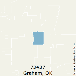 Best Places to Live in Graham (zip 73437), Oklahoma
