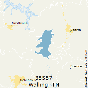 Walling (zip 38587), TN