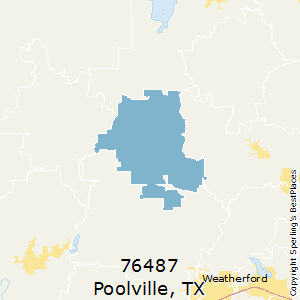 Poolville (zip 76487), TX