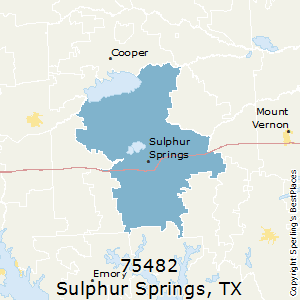 Sulphur Springs (zip 75482), TX